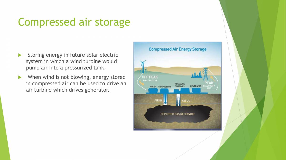 Solar Energy Storage - PowerPoint Slides - LearnPick India