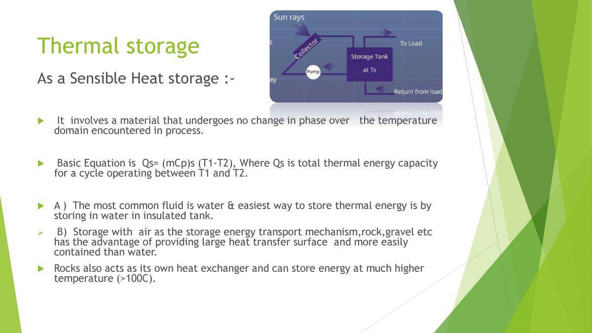 Solar Energy Storage - PowerPoint Slides - LearnPick India