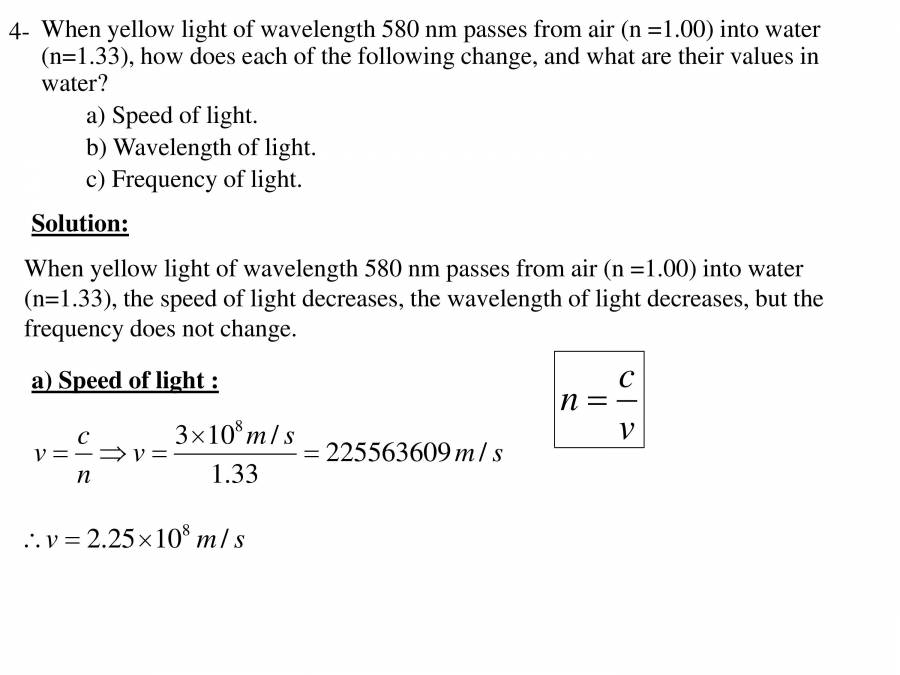 Physics Of Light - PowerPoint Slides - LearnPick India
