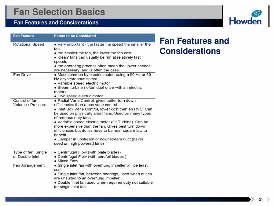 Fan Selection - PowerPoint Slides - LearnPick India