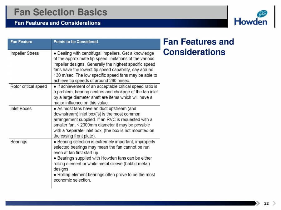 Fan Selection - PowerPoint Slides - LearnPick India