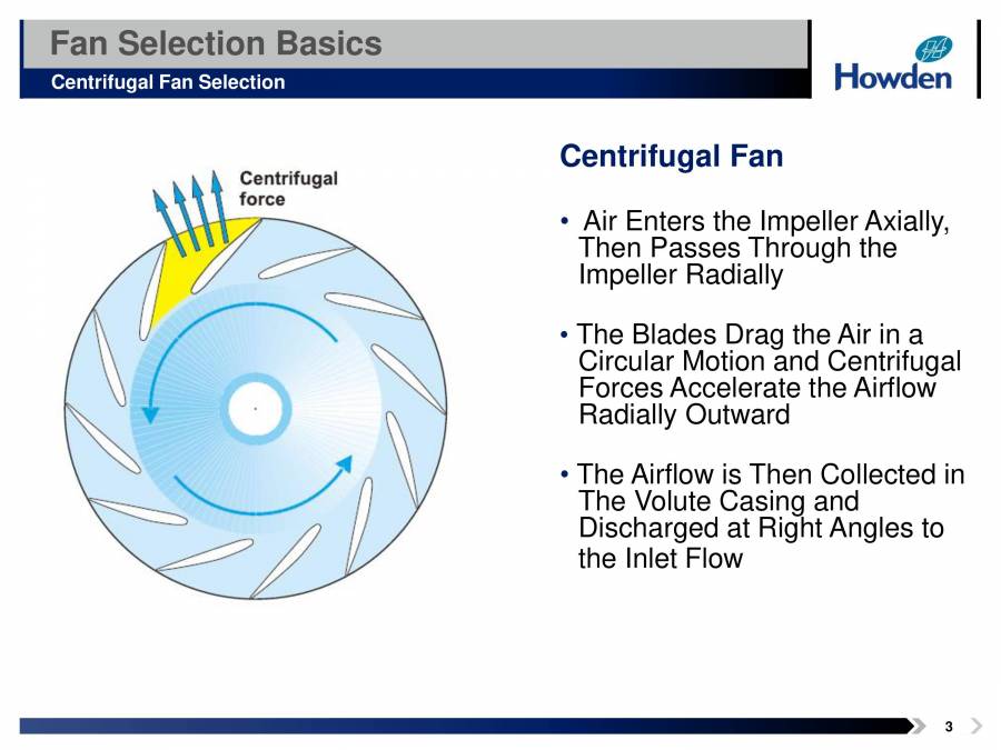 Fan Selection - PowerPoint Slides - LearnPick India