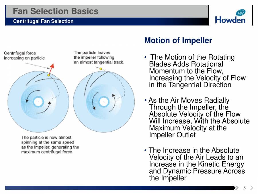 Fan Selection - PowerPoint Slides - LearnPick India