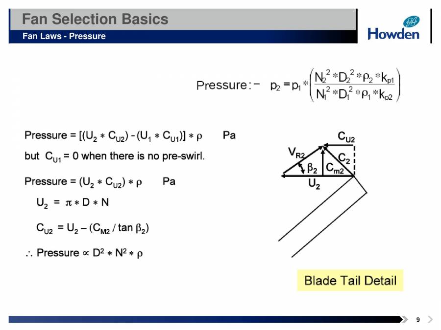 Fan Selection - PowerPoint Slides - LearnPick India