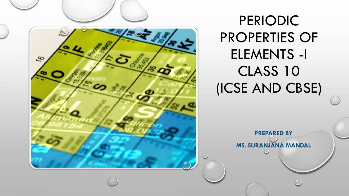 Periodic Properties Of Elements - I - PowerPoint Slides - LearnPick India