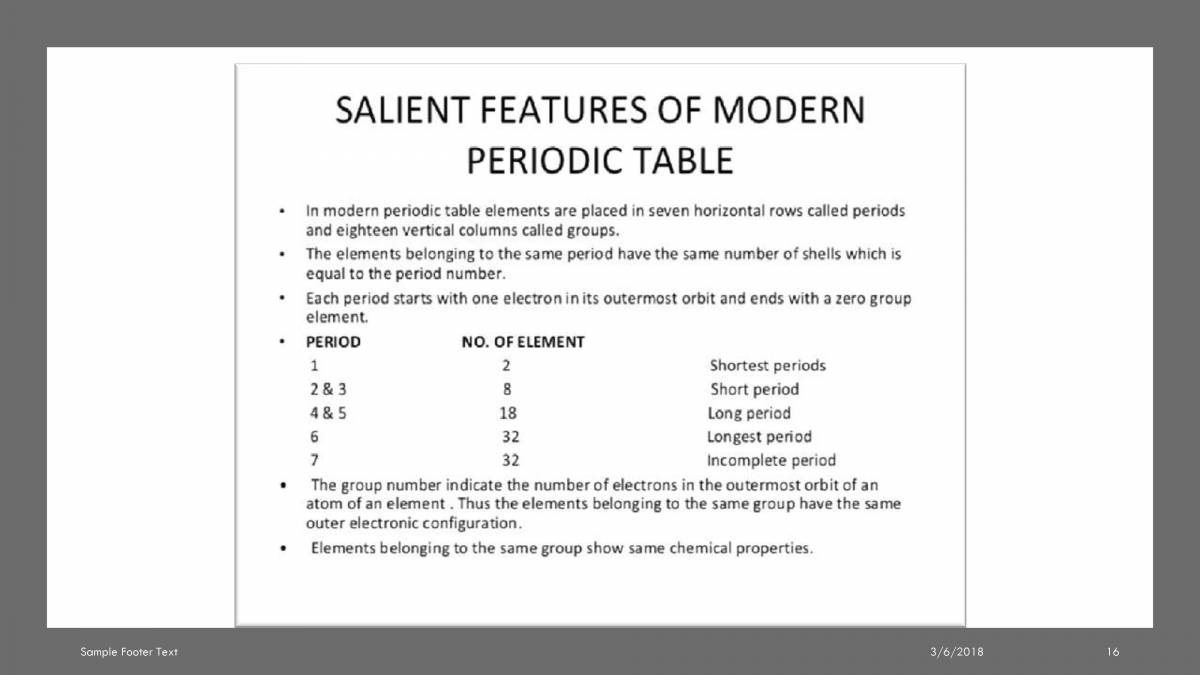 Periodic Properties Of Elements - I - PowerPoint Slides - LearnPick India