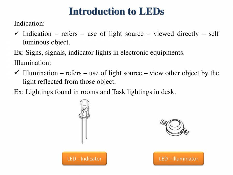 Light Emitting Diode [LEDs] - PowerPoint Slides - LearnPick India