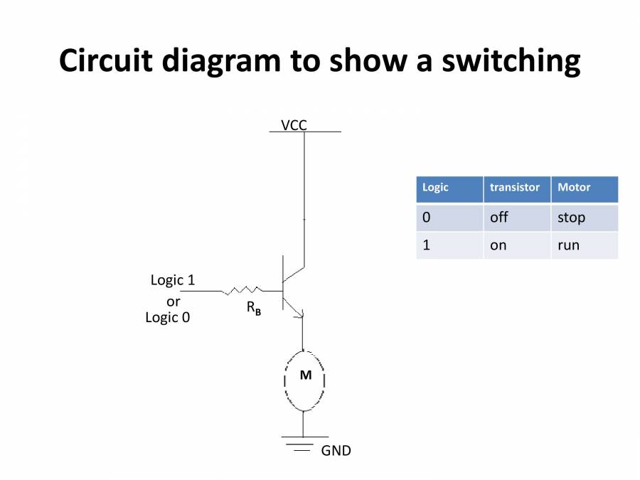 Basic Electronics-1 - PowerPoint Slides - LearnPick India