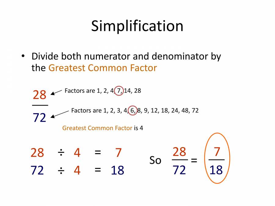Maths - PowerPoint Slides - LearnPick India