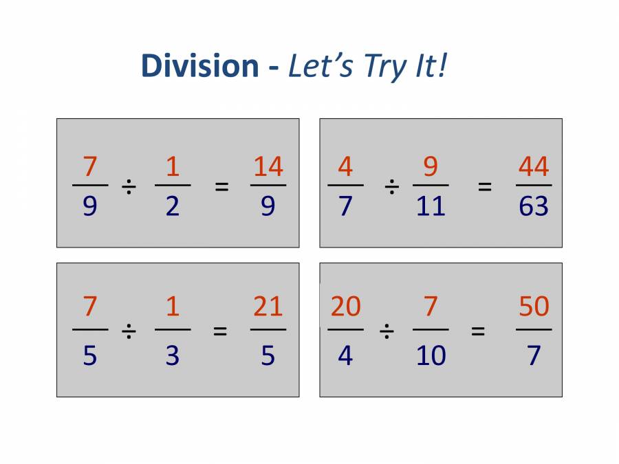Maths - PowerPoint Slides - LearnPick India