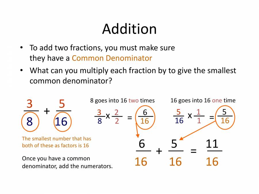 Maths - PowerPoint Slides - LearnPick India