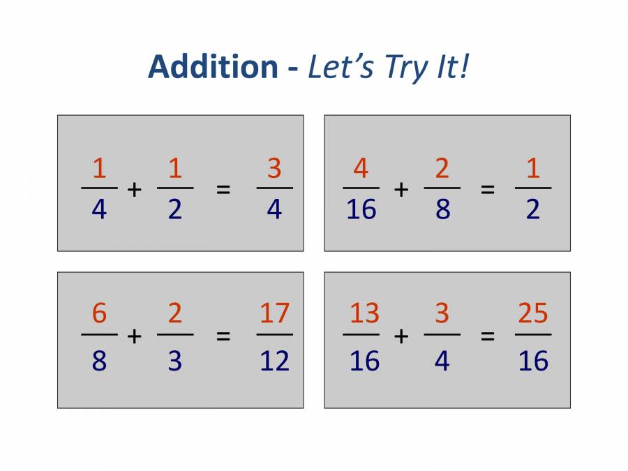 Maths - PowerPoint Slides - LearnPick India
