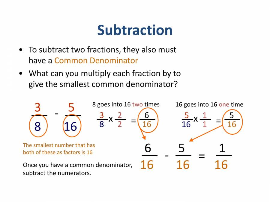 Maths - PowerPoint Slides - LearnPick India