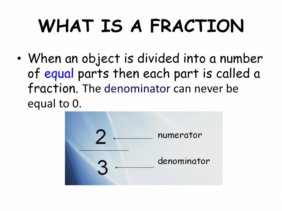 Maths - PowerPoint Slides - LearnPick India