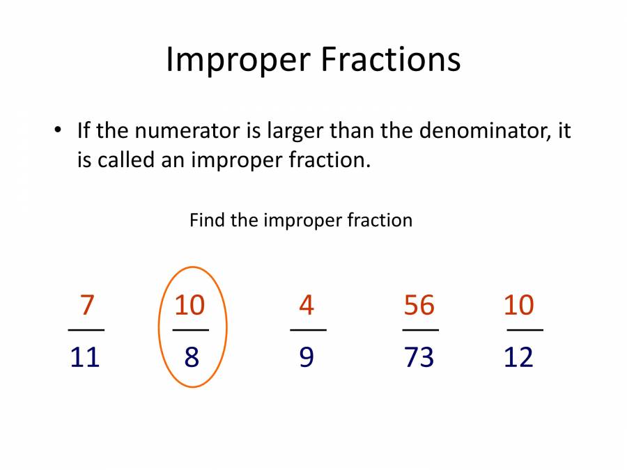 Maths - PowerPoint Slides - LearnPick India