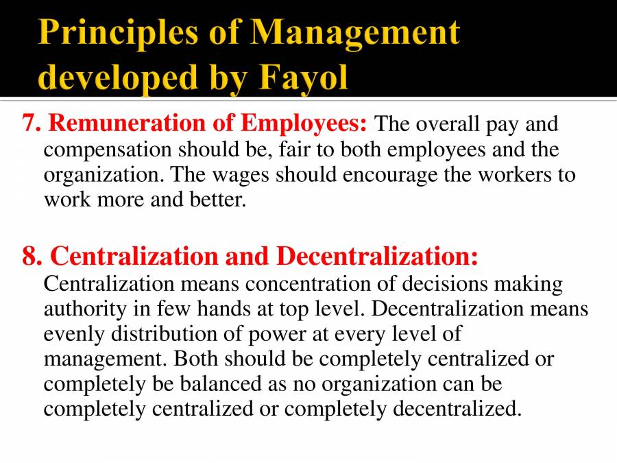 PPT For Class XII Business Studies - PowerPoint Slides - LearnPick India