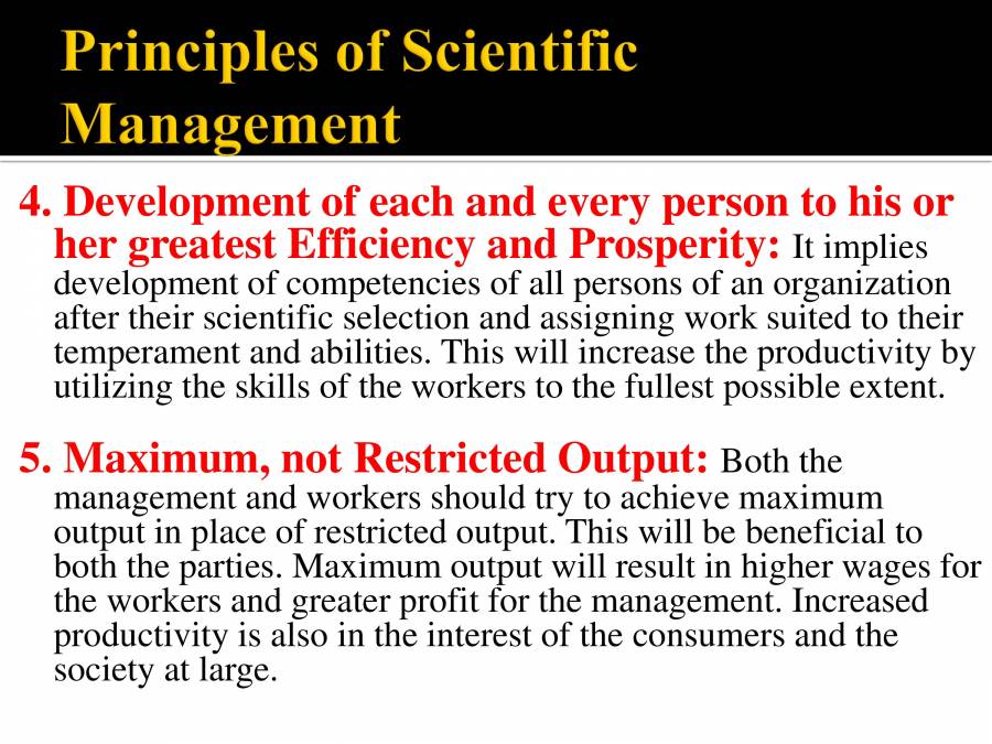 PPT For Class XII Business Studies - PowerPoint Slides - LearnPick India