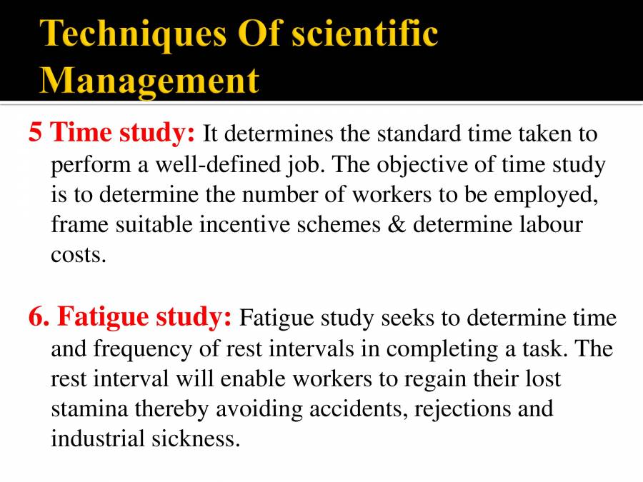 PPT For Class XII Business Studies - PowerPoint Slides - LearnPick India