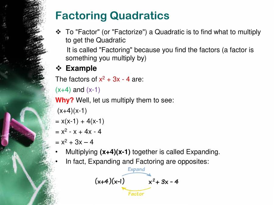 Quadratic Equation - PowerPoint Slides - LearnPick India