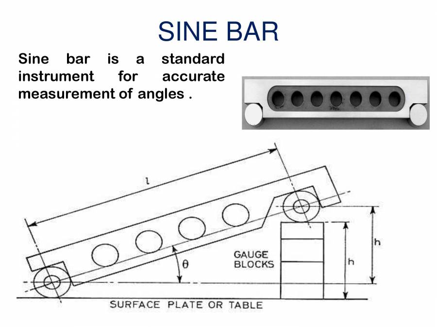 Parts Of A Sine Bar