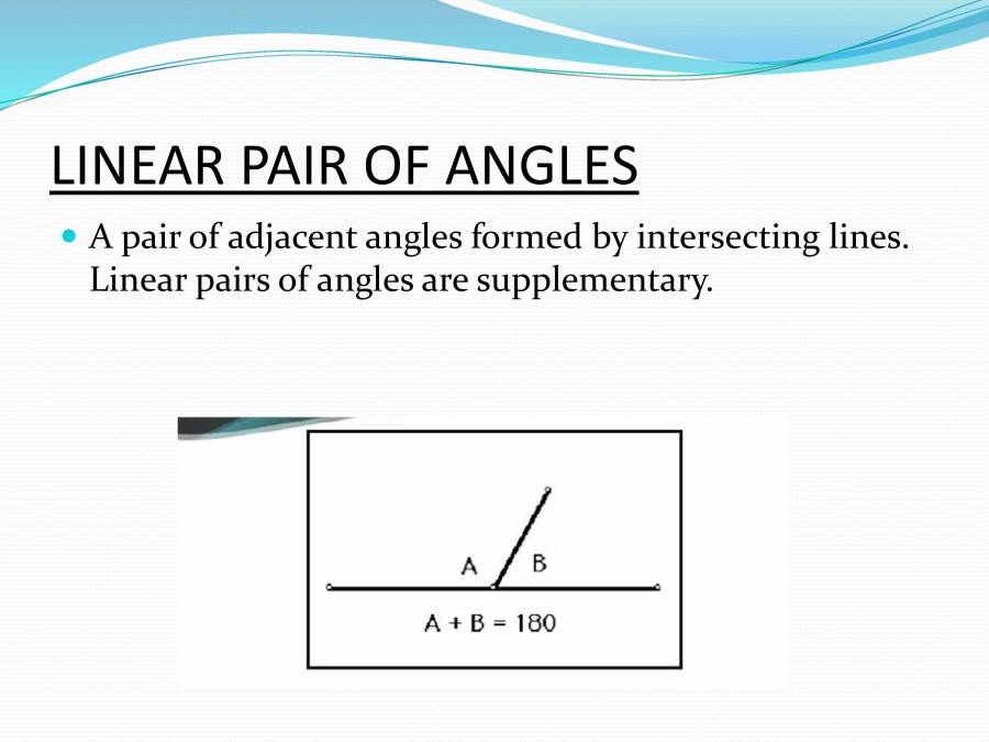 M.Sc Secondary Level Lines And Angles - PowerPoint Slides - LearnPick India