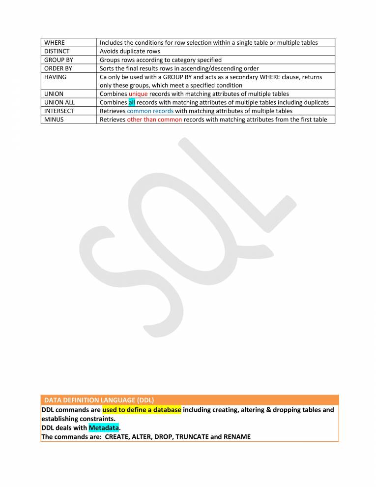 Sql Vidyasagar - PowerPoint Slides - LearnPick India