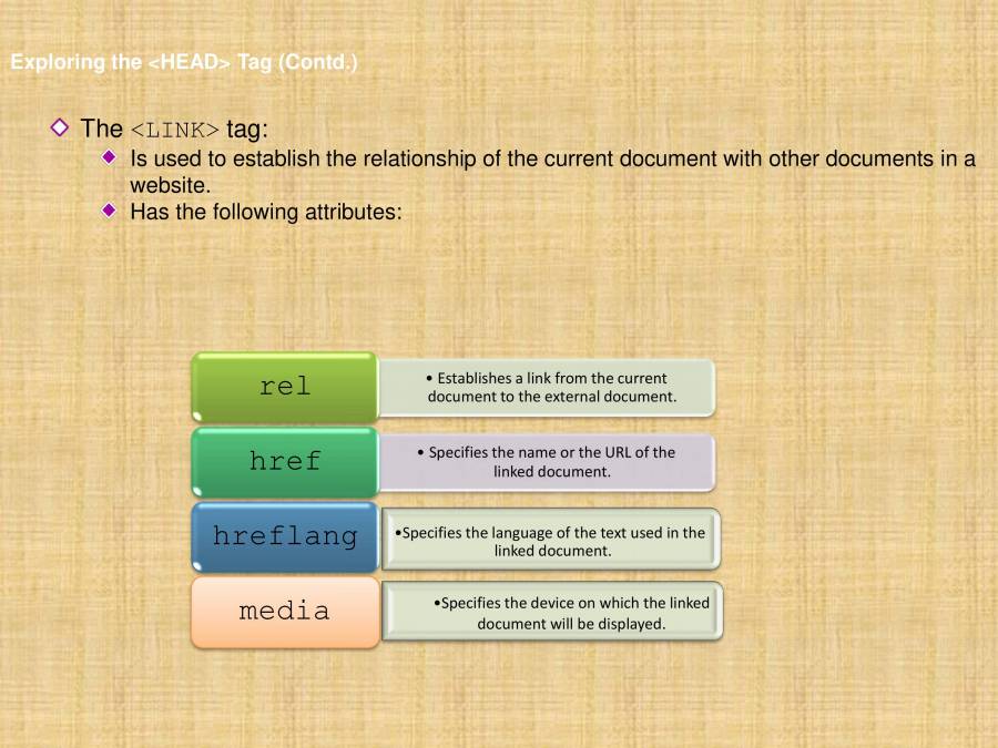 Introduction And Creation Of HTML Web Page - PowerPoint Slides - LearnPick India
