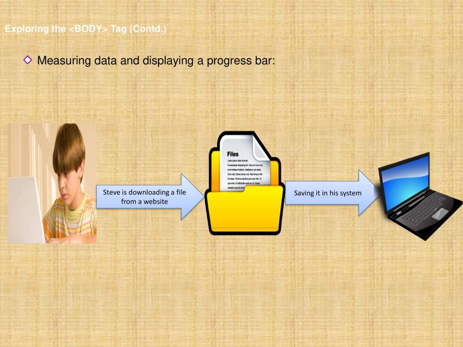 Introduction And Creation Of HTML Web Page - PowerPoint Slides - LearnPick India