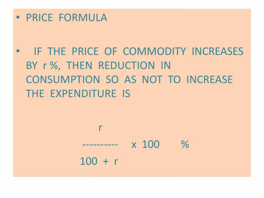 Basics Of Percentage - PowerPoint Slides - LearnPick India