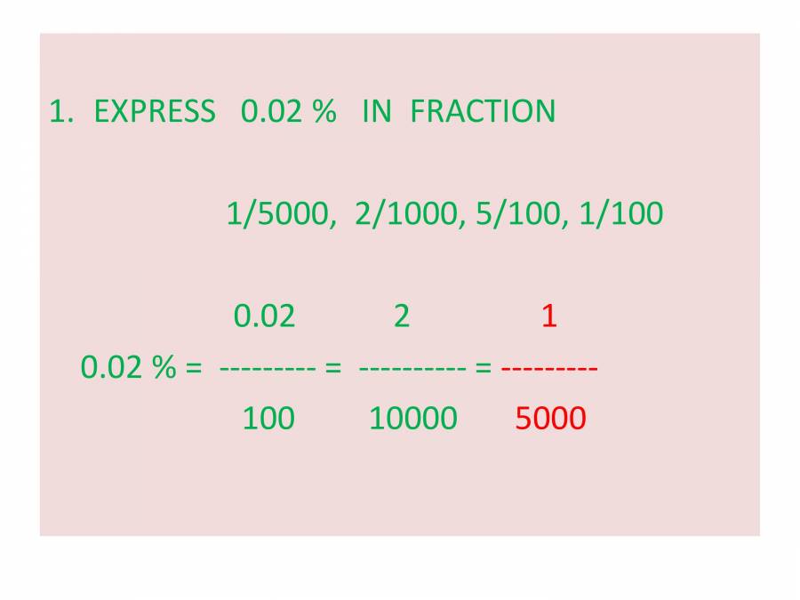Percentage Examples With Solutions - PowerPoint Slides - LearnPick India