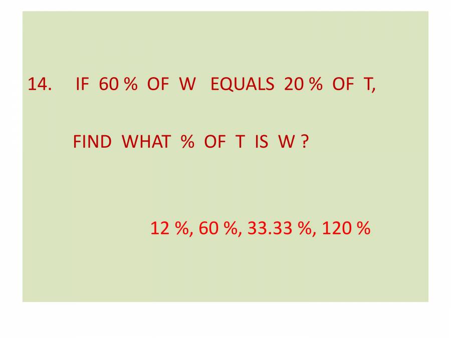 Percentage Examples With Solutions - PowerPoint Slides - LearnPick India