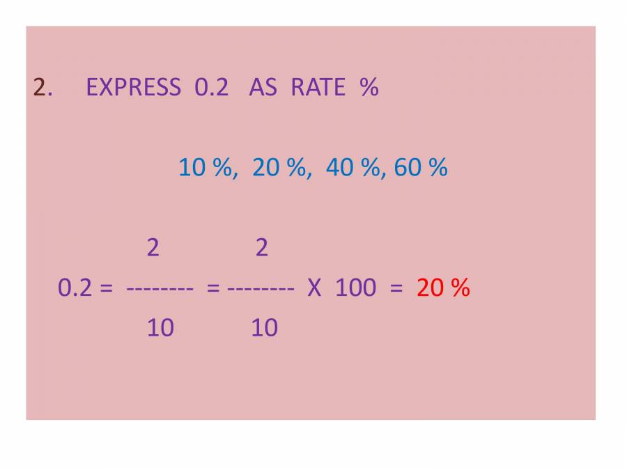 Percentage Examples With Solutions - PowerPoint Slides - LearnPick India