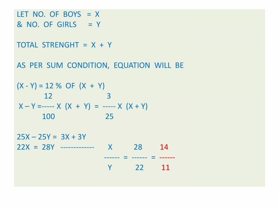 Percentage Examples With Solutions - PowerPoint Slides - LearnPick India
