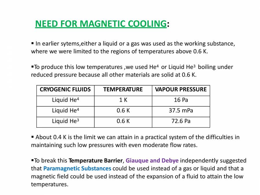 MAGNETIC REFRIGERATION SYSTEMS - PowerPoint Slides - LearnPick India