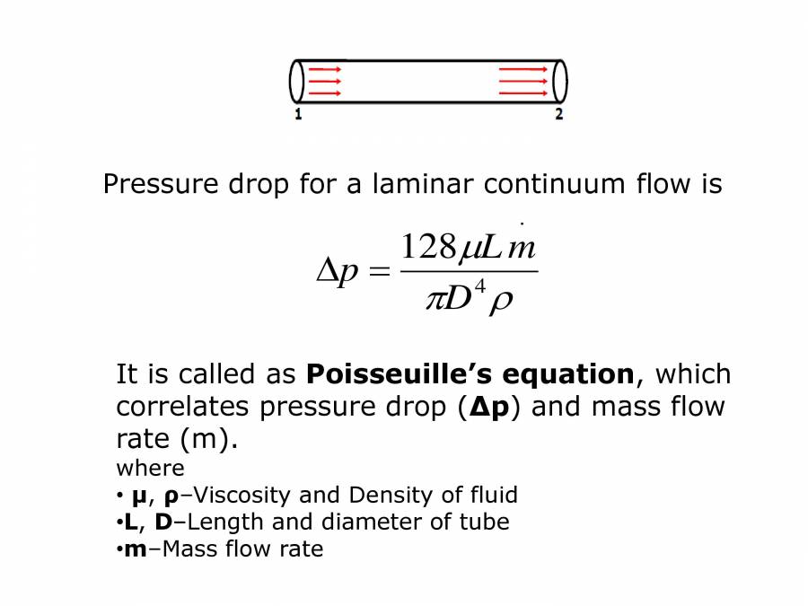 VACUUM TECHNOLOGY - PowerPoint Slides - LearnPick India