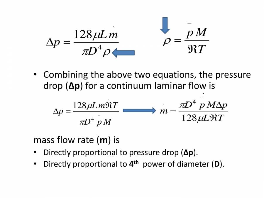 VACUUM TECHNOLOGY - PowerPoint Slides - LearnPick India