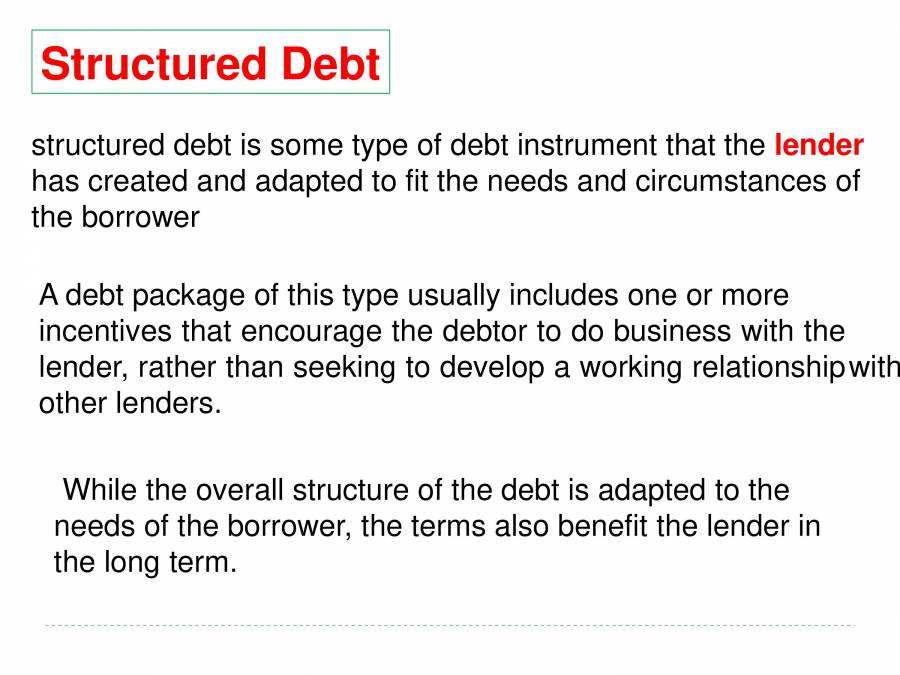 DEBT MARKET - PowerPoint Slides - LearnPick India