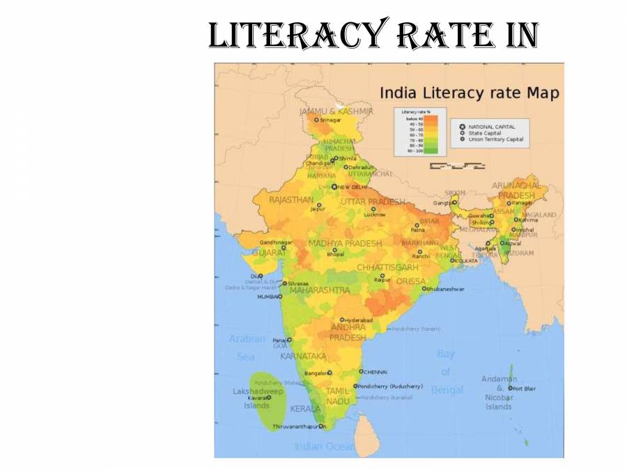 POPULATION - PowerPoint Slides - LearnPick India