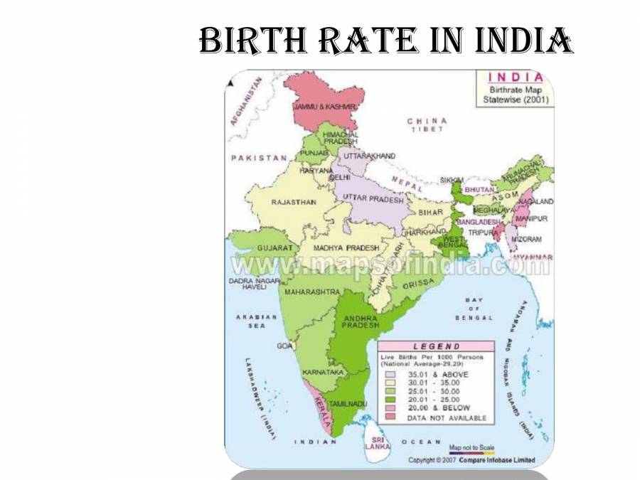 POPULATION - PowerPoint Slides - LearnPick India