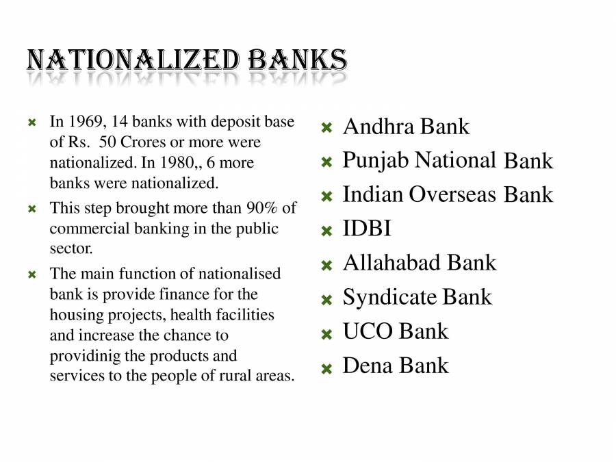 TYPES OF BANKS - PowerPoint Slides - LearnPick India