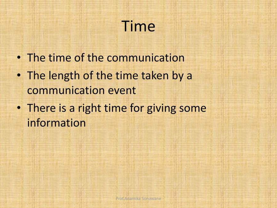 Concept Of Communication - PowerPoint Slides - LearnPick India
