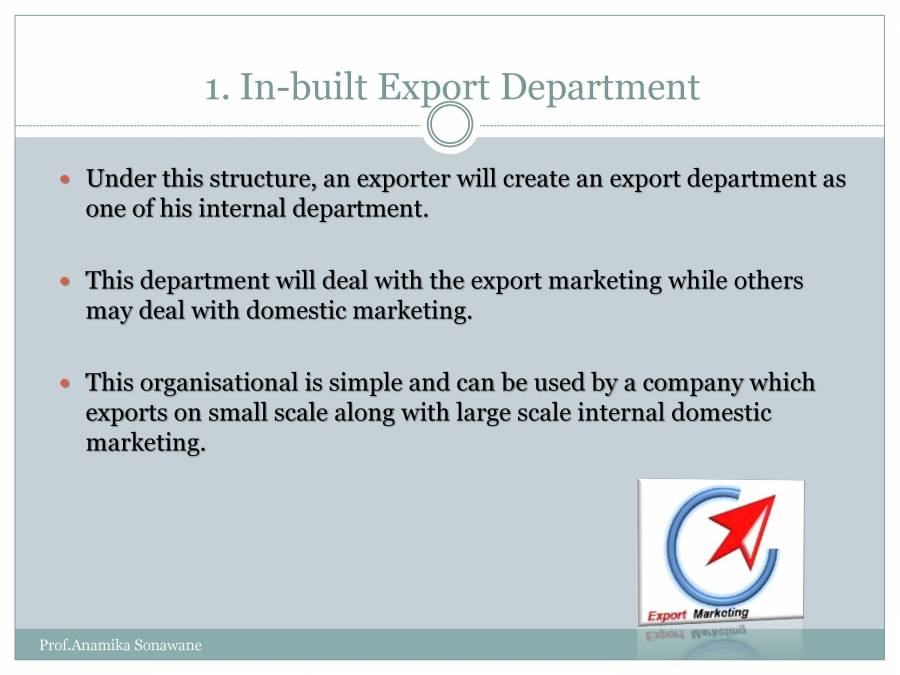 Export Marketing - PowerPoint Slides - LearnPick India