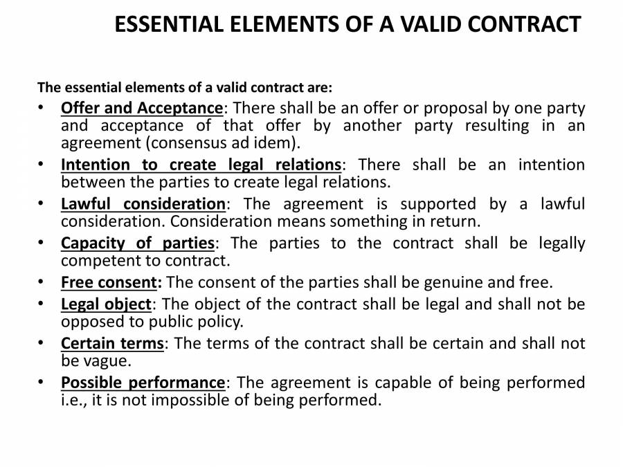 Legal Aspects Of Business - PowerPoint Slides - LearnPick India