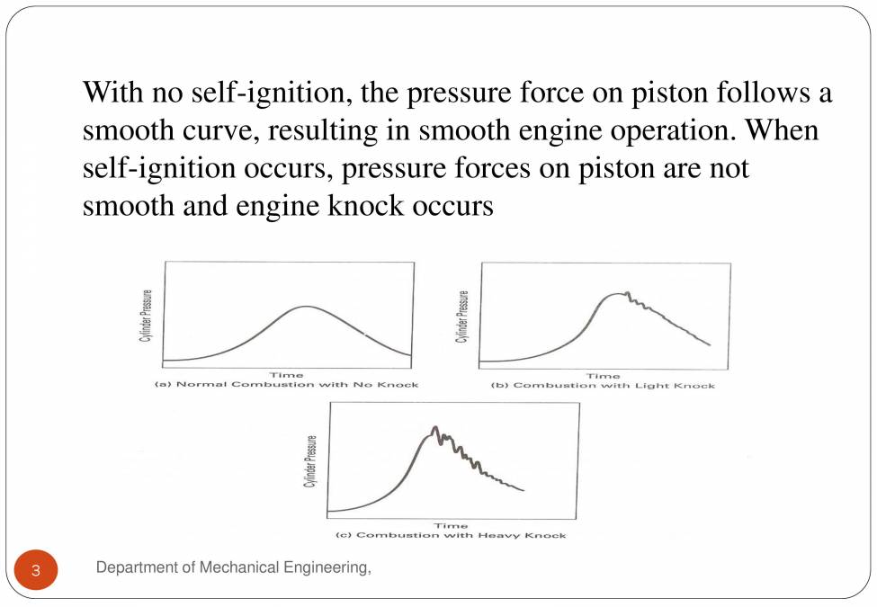 Rating Of SI Engine Fuel - PowerPoint Slides - LearnPick India
