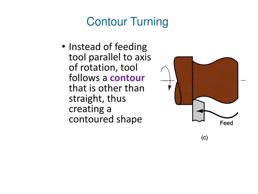 Machine Tools - PowerPoint Slides - LearnPick India