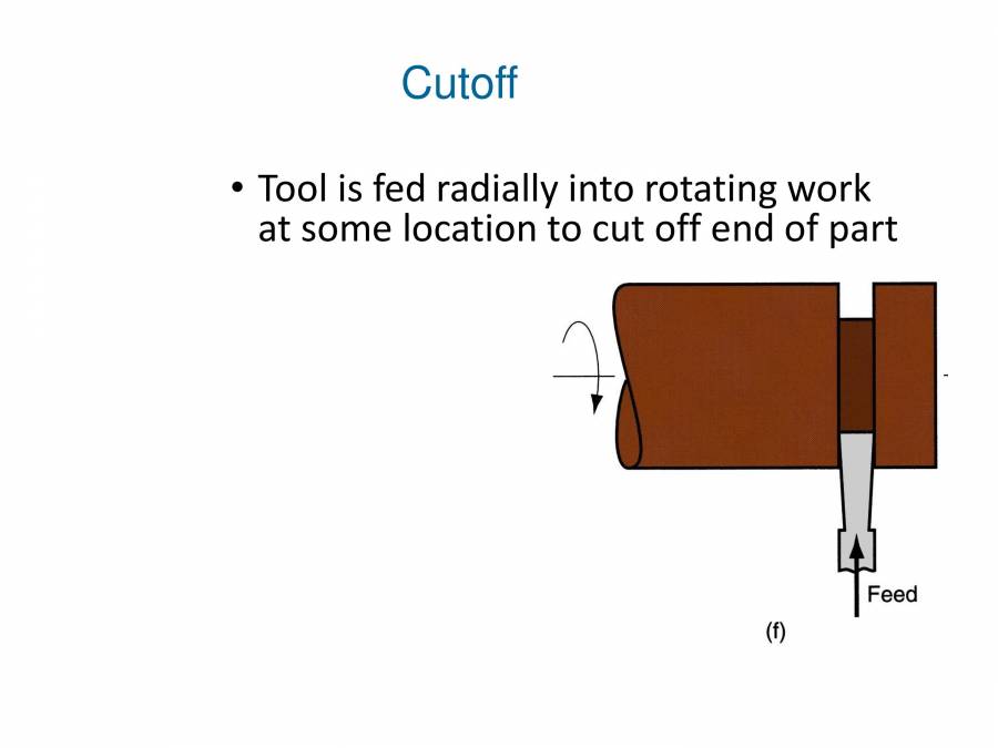 Machine Tools - PowerPoint Slides - LearnPick India