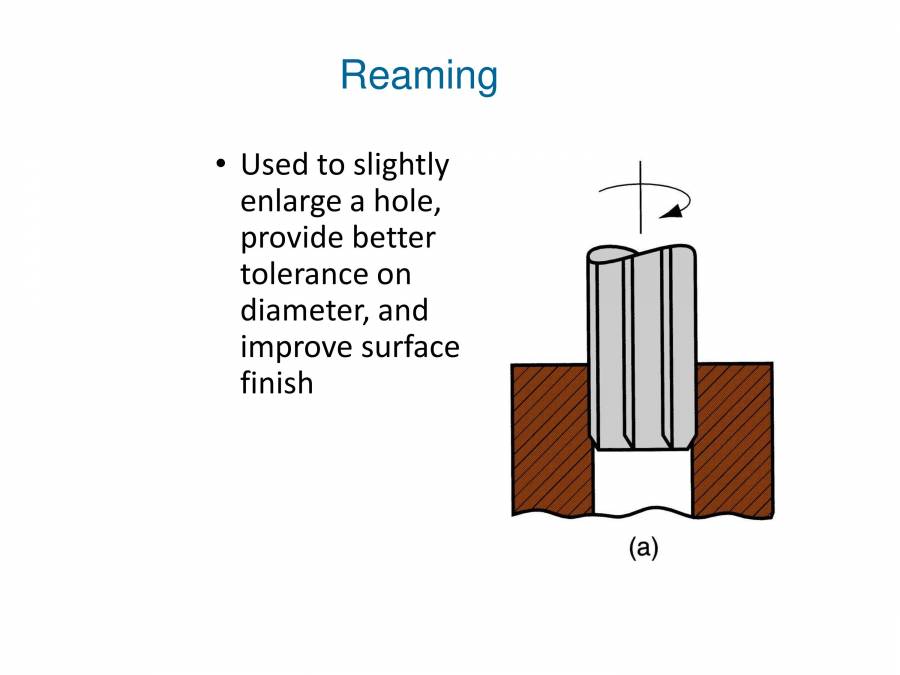 Machine Tools - PowerPoint Slides - LearnPick India