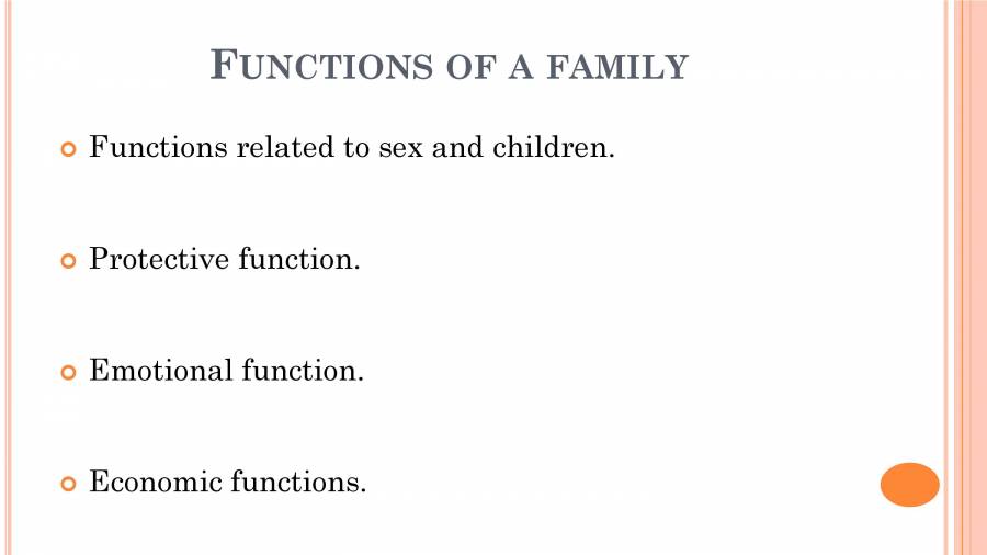 Concept Of Family - PowerPoint Slides - LearnPick India