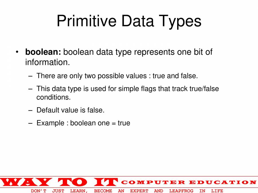 Java Basics - PowerPoint Slides - LearnPick India