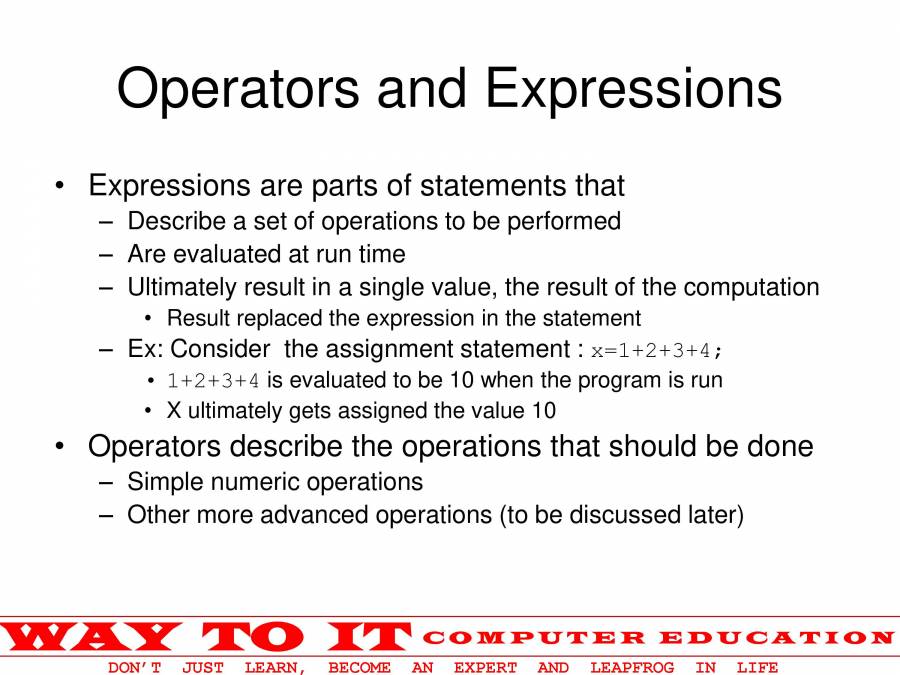 Java Basics - PowerPoint Slides - LearnPick India